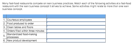 Solved The following chart shows how costs flow through a | Chegg.com