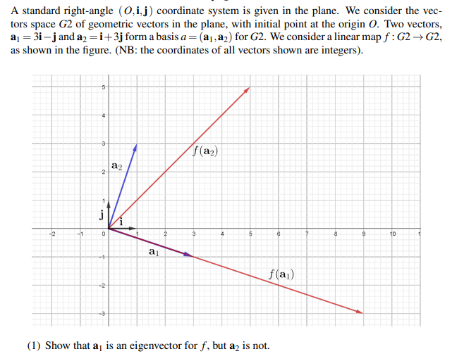 Solved A standard right-angle (0,1,j) coordinate system is | Chegg.com