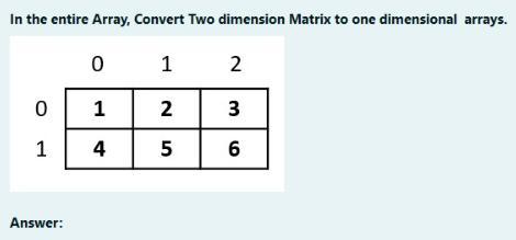 Solved In the entire Array, Convert Two dimension Matrix to | Chegg.com
