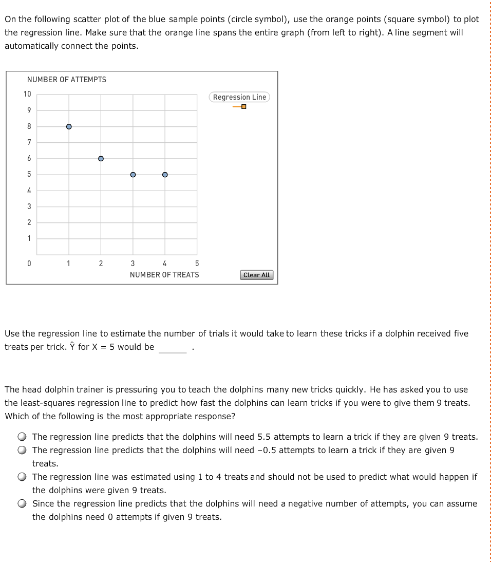Solved On the following scatter plot of the blue sample | Chegg.com