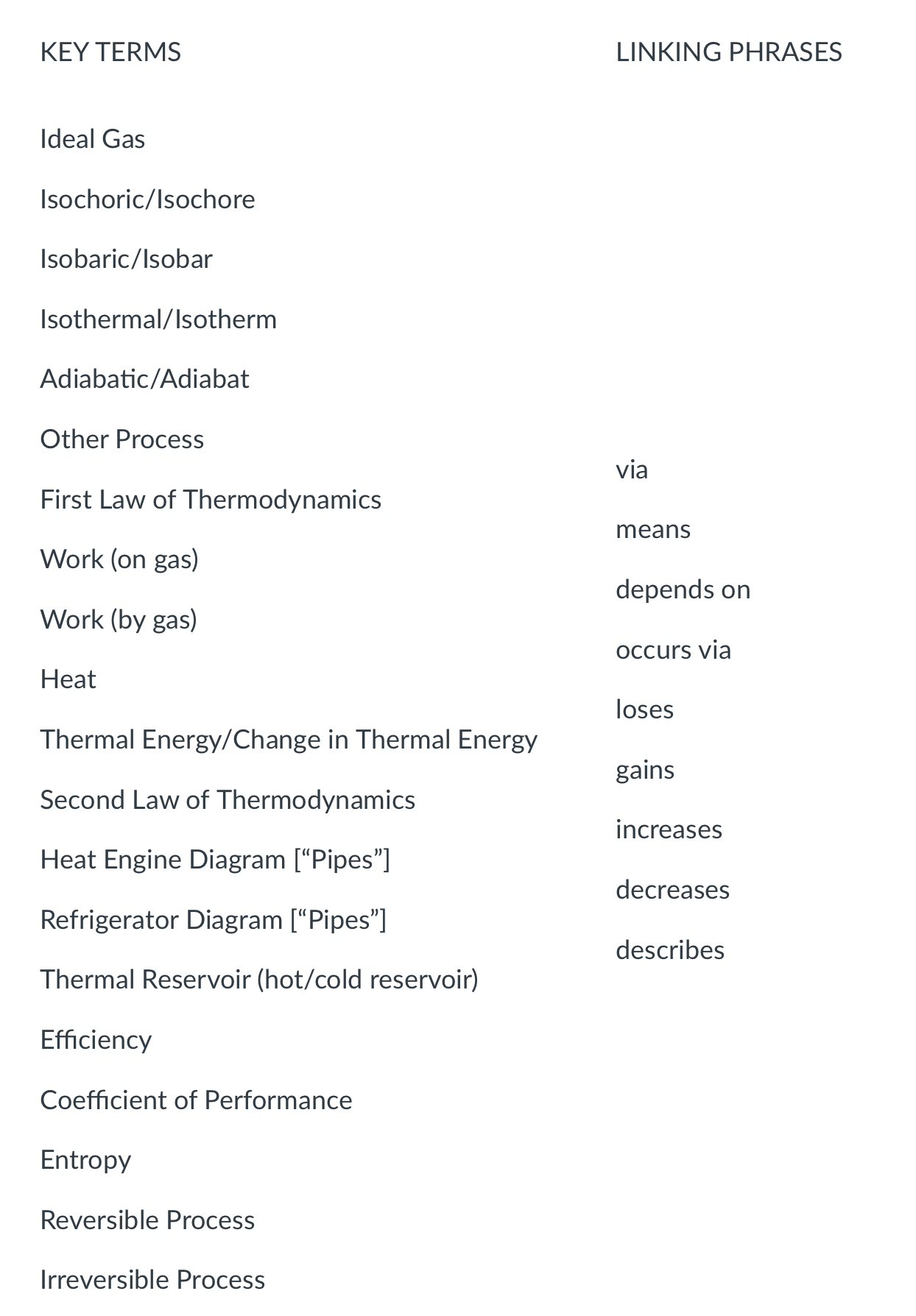 i-need-help-making-a-brainstrom-map-for-ideal-gas-chegg