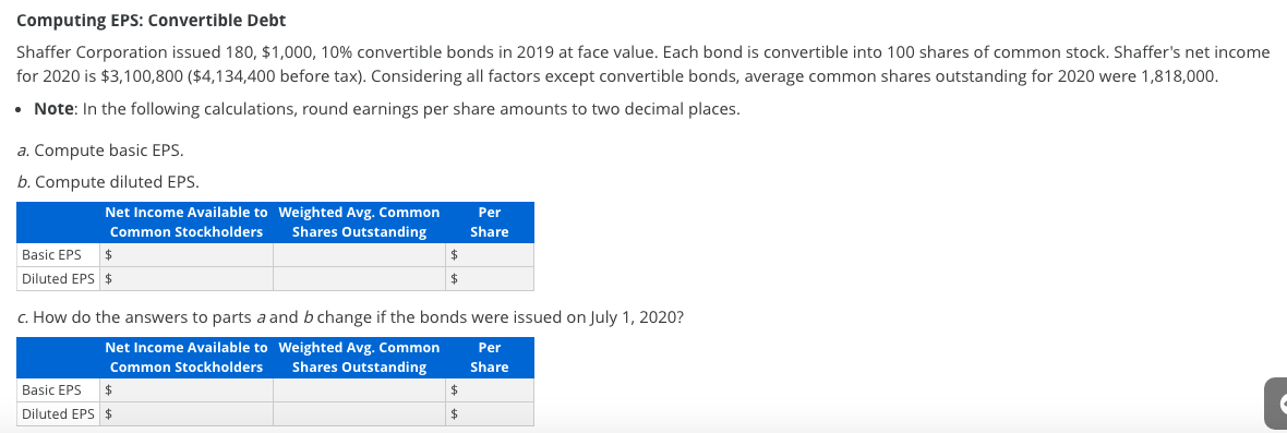 Solved Computing EPS: Convertible Debt Shaffer Corporation | Chegg.com