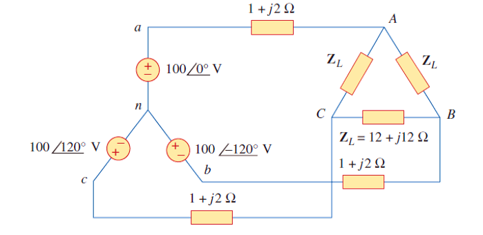 Solved Part III (40 points): Balanced Three-Phase System | Chegg.com