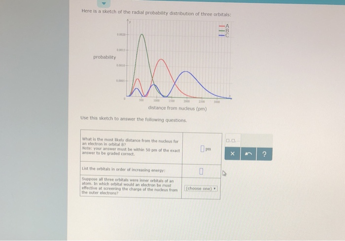 Solved Here is a sketch of the radial probability | Chegg.com