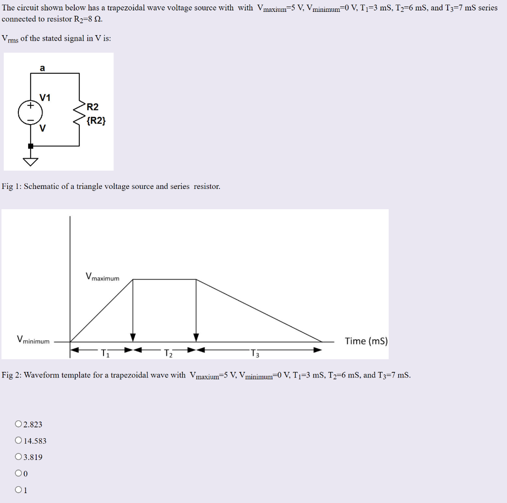 Solved The circuit shown below has a trapezoidal wave | Chegg.com