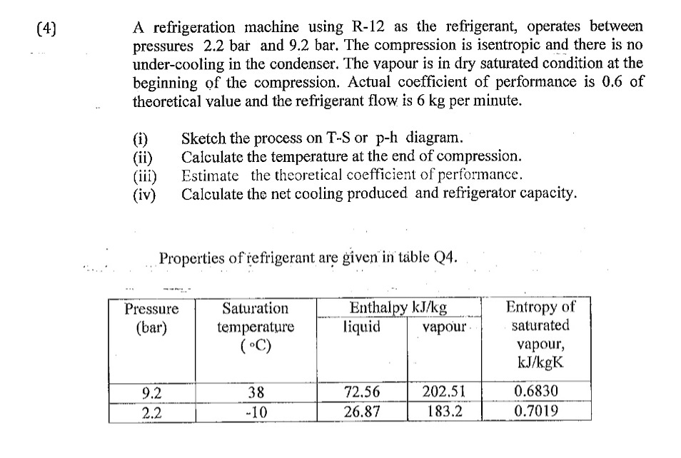 Solved A refrigeration machine using R-12 as the | Chegg.com