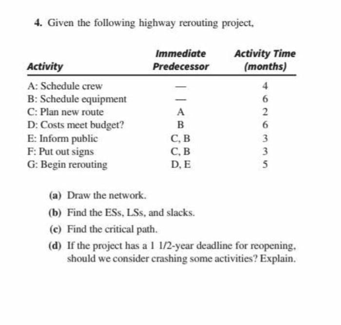 Solved 4. Given the following highway rerouting project, | Chegg.com