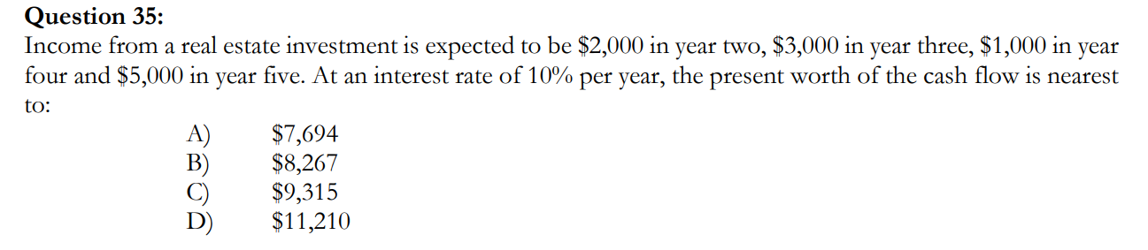 Solved Question 35: Income from a real estate investment is | Chegg.com