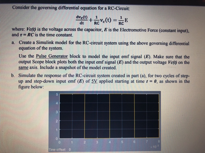Solved Consider the governing differential equation for a | Chegg.com