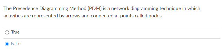 Solved The Precedence Diagramming Method (PDM) is a network | Chegg.com