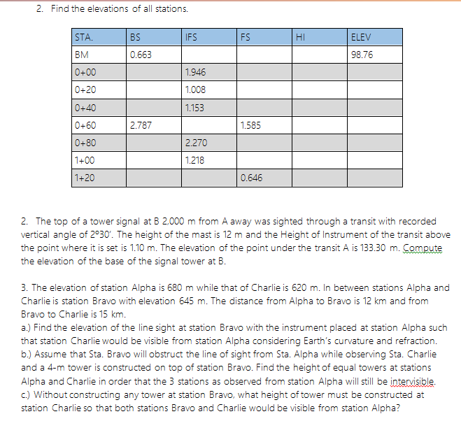 Solved 2. Find the elevations of all stations. BS IFS FS HI | Chegg.com