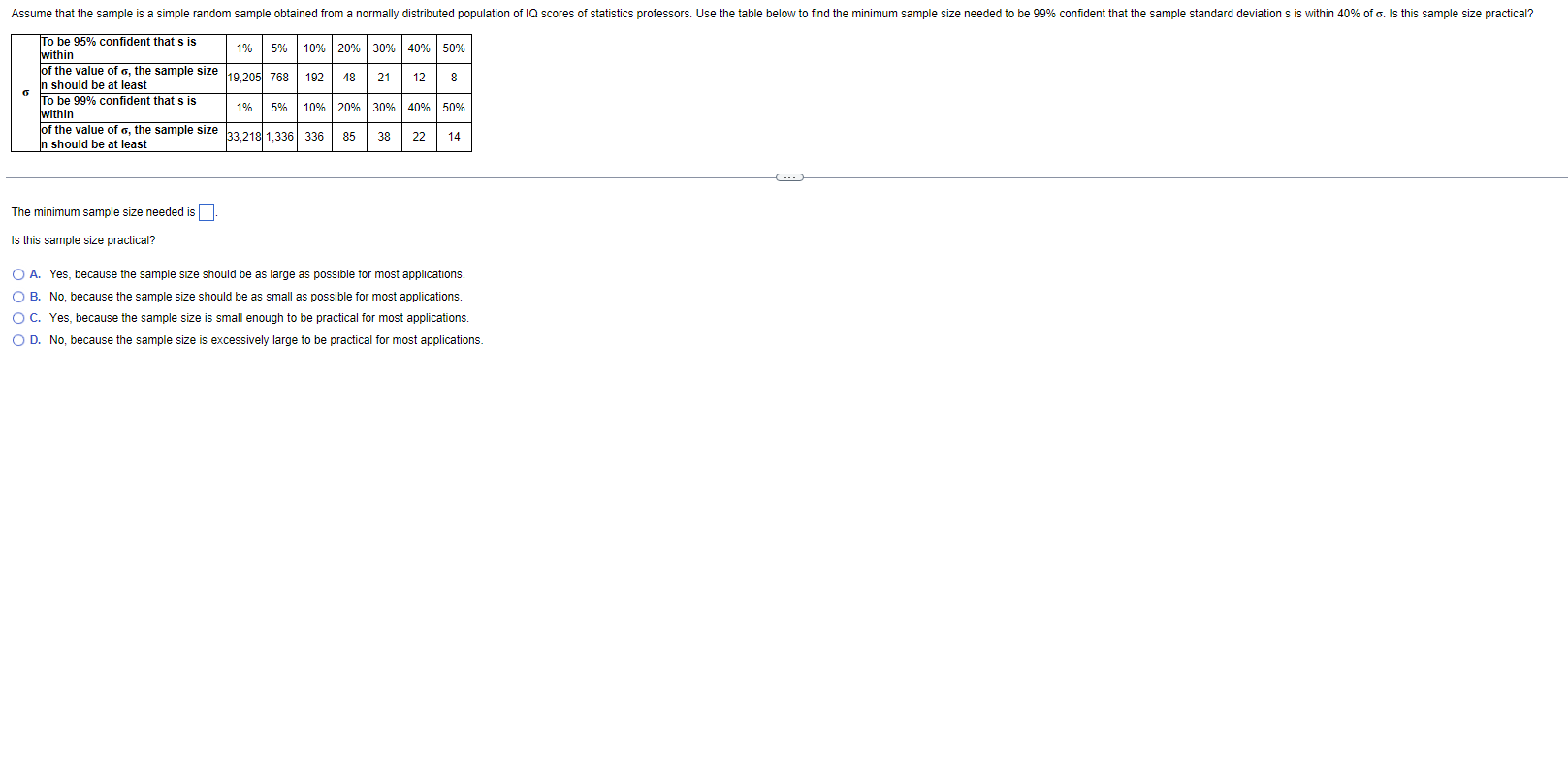Solved The minimum sample size needed is Is this sample size | Chegg.com