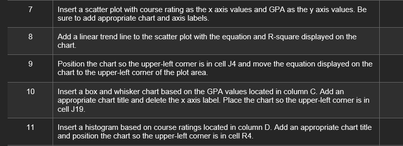 Solved \begin{tabular}{c|l} \hline 7 & Insert a scatter plot | Chegg.com