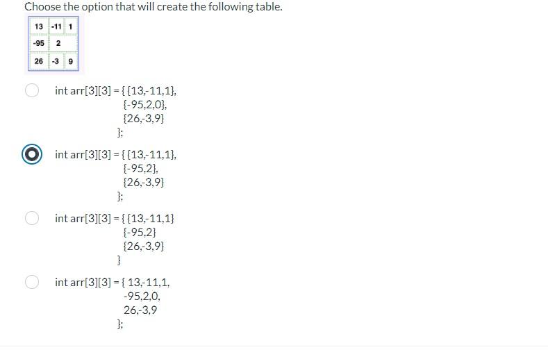 Solved Choose the option that will create the following | Chegg.com