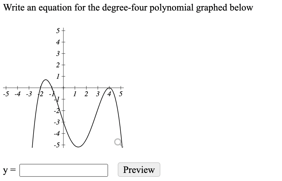 Solved Write an equation for the degree-four polynomial | Chegg.com