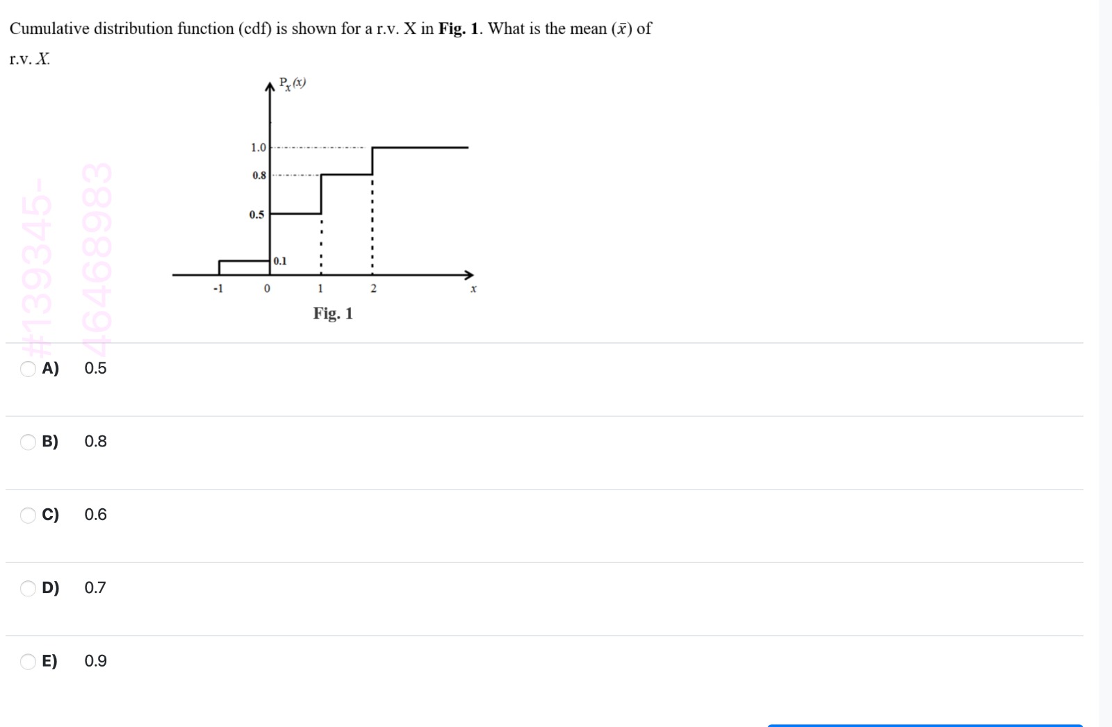 Solved Cumulative distribution function (cdf) is shown for a | Chegg ...
