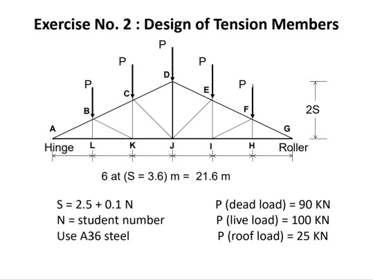 Solved answer the problem in the picture using GRASP or | Chegg.com