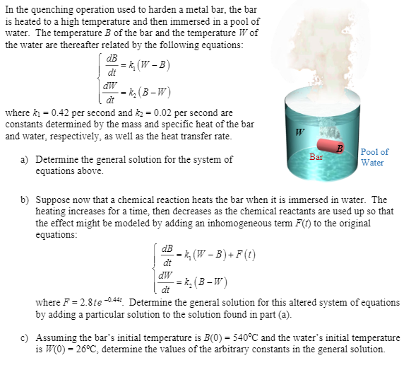Solved In the quenching operation used to harden a metal | Chegg.com