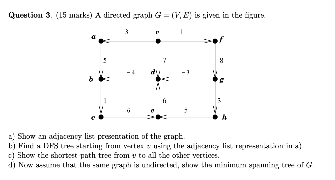 Solved Question 3. (15 marks) A directed graph G = (V, E) is | Chegg.com