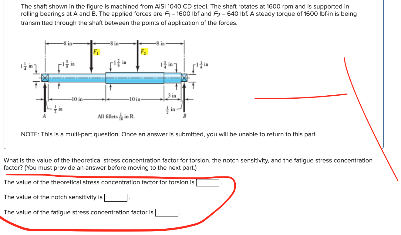 Solved The shaft shown in the figure is machined from AISI | Chegg.com