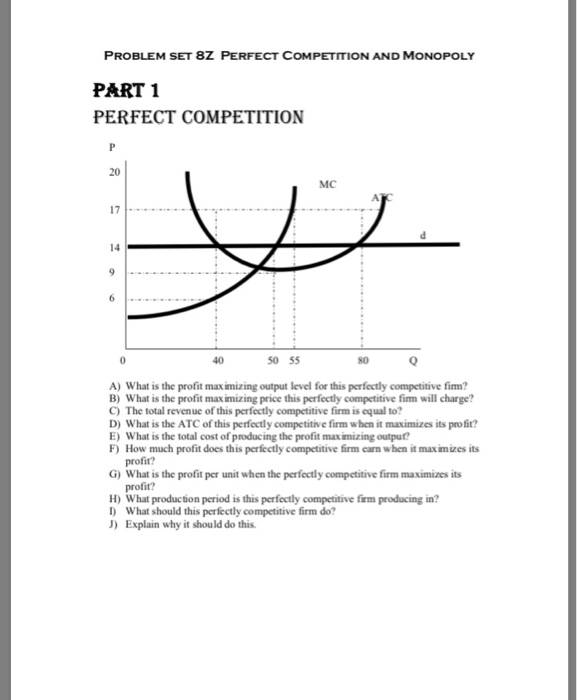 Solved PROBLEM SET 8Z PERFECT COMPETITION AND MONOPOLY PART | Chegg.com