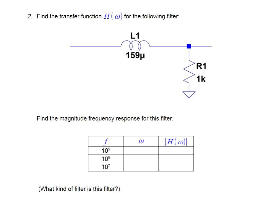 2. Find the transfer function H(ω) for the following | Chegg.com
