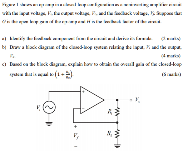 Solved Figure 1 shows an op-amp in a closed-loop | Chegg.com