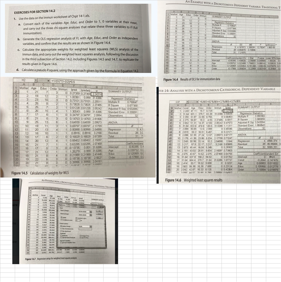 AN EXAMPLE WITH A DICHOTOMOUS DEPENDENT VARIABLE: | Chegg.com