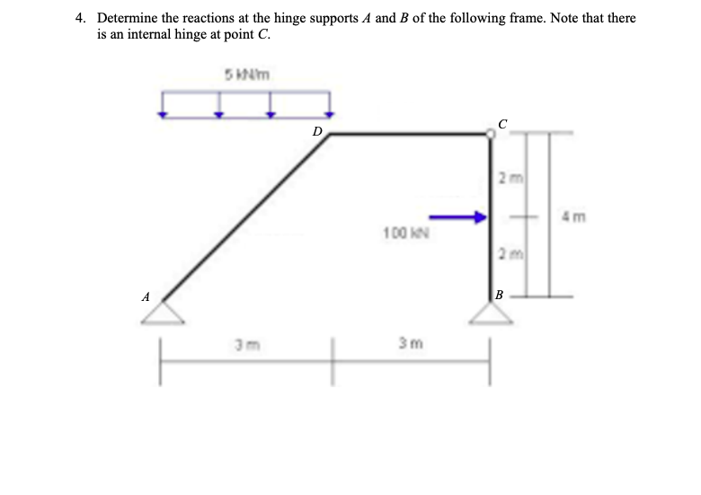 Solved 4. Determine the reactions at the hinge supports A | Chegg.com