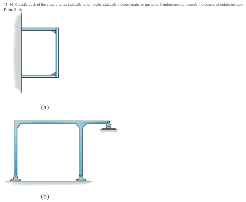 Solved *2–16. Classify each of the structures as statically | Chegg.com