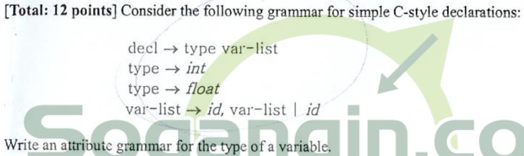Solved [Total: 12 points] Consider the following grammar for | Chegg.com