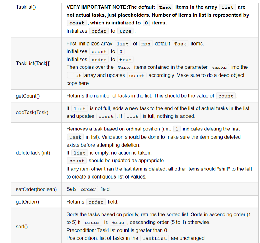 Solved The Task Class This class represents a task and | Chegg.com