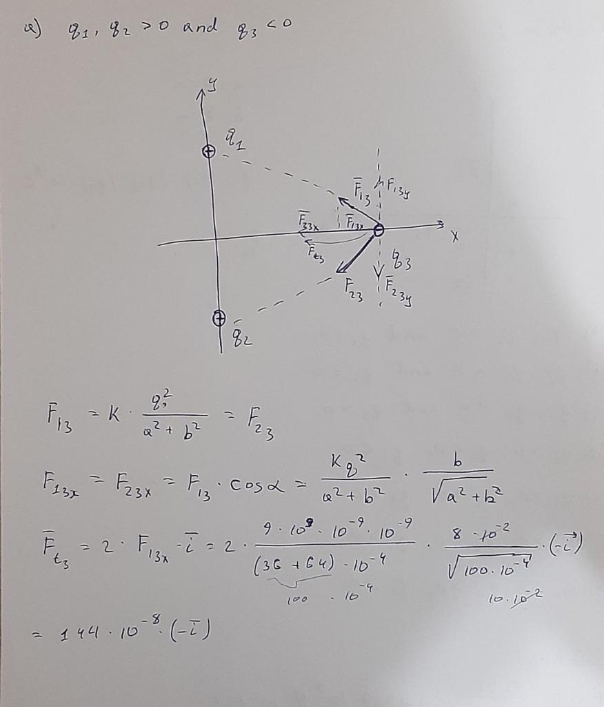 Solved Vector analysis. Fundamental electrical engineering. | Chegg.com