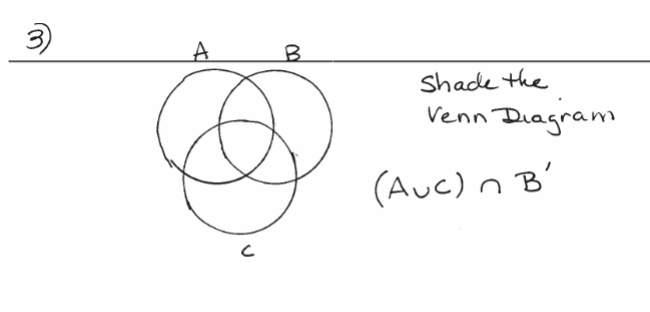 Solved 3 A B Shade the Venn Diagram (AUC), B! C | Chegg.com