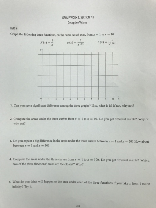Solved GROUP WORK 3, SECTION 7.8 Deceptive Visions PART A | Chegg.com