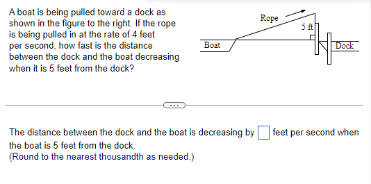 Solved A boat is being pulled toward a dock as shown in the | Chegg.com