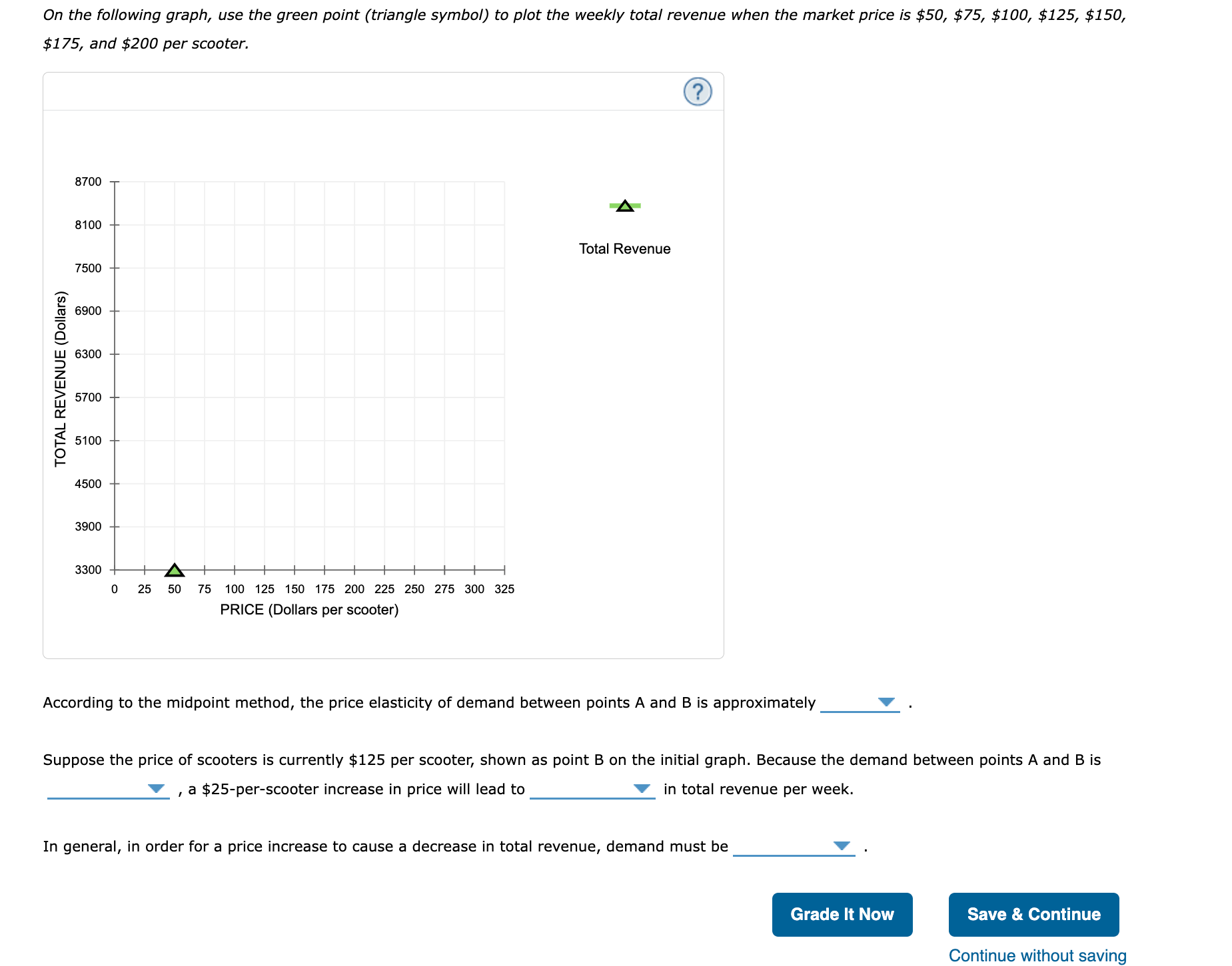 Solved On the following graph, use the green point (triangle | Chegg.com