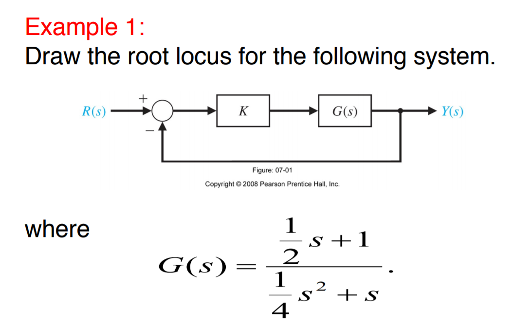 Solved Example 1: Draw the root locus for the following | Chegg.com