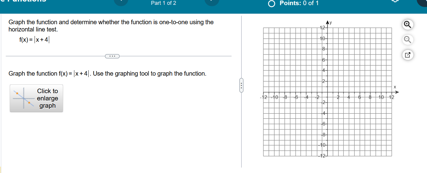 Solved Graph the function and determine whether the function | Chegg.com