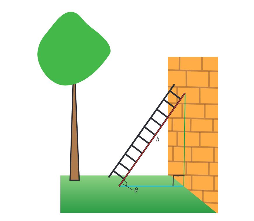 Solved 1. Suppose you would like to prop a ladder of fixed | Chegg.com