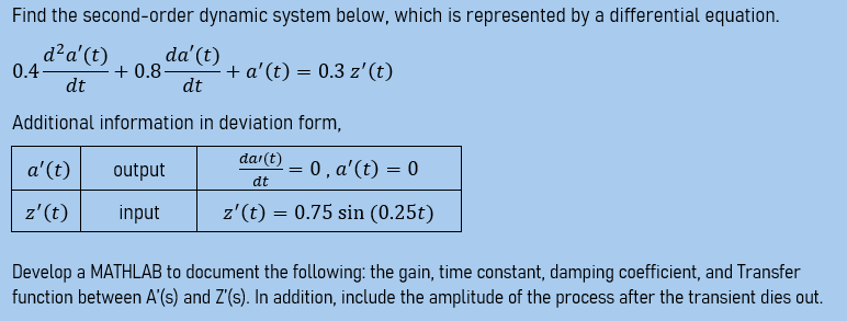 Solved Find The Second Order Dynamic System Below Which Is