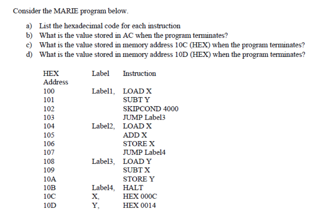 Solved Consider the MARIE program below. a) List the | Chegg.com