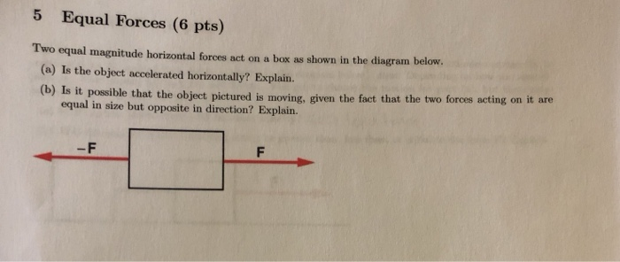 Solved 5 Equal Forces (6 pts) Two equal magnitude horizontal | Chegg.com