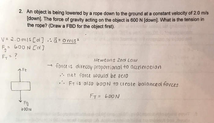 Solved An object is being lowered by a rope down to the | Chegg.com