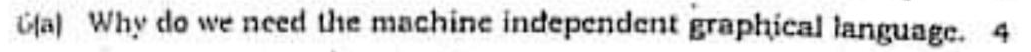 Solved (i)a) ﻿Why do we need the machine independent | Chegg.com