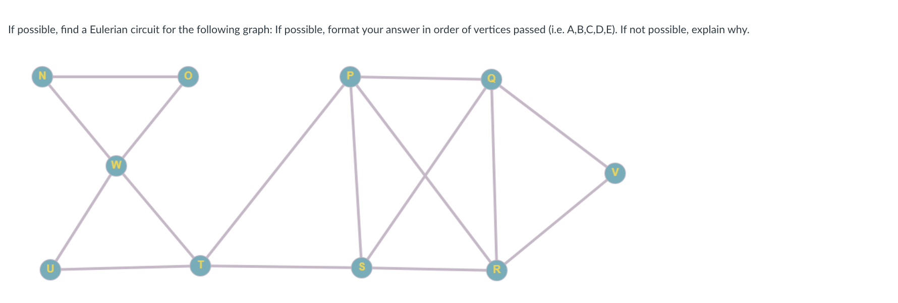 Solved If possible, find a Eulerian circuit for the | Chegg.com