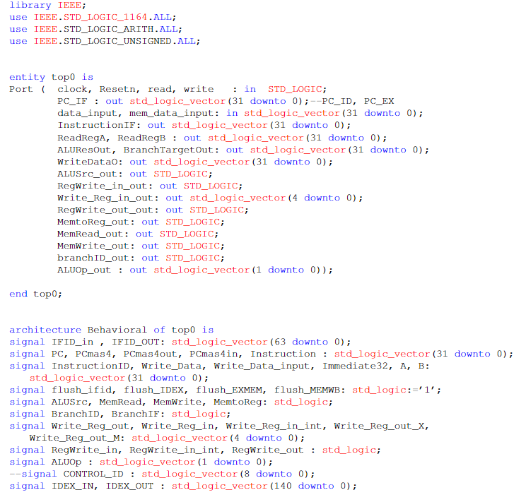 Solved Need Testbench Code Run Simulation Program Vivado Vhdl Prepare Test Bench File