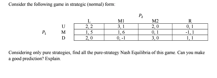 Solved Consider the following game in strategic (normal) | Chegg.com
