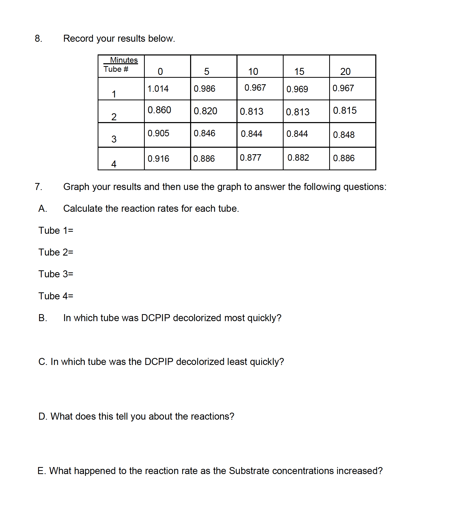 Solved 8. Record your results below. 7. Graph your results | Chegg.com