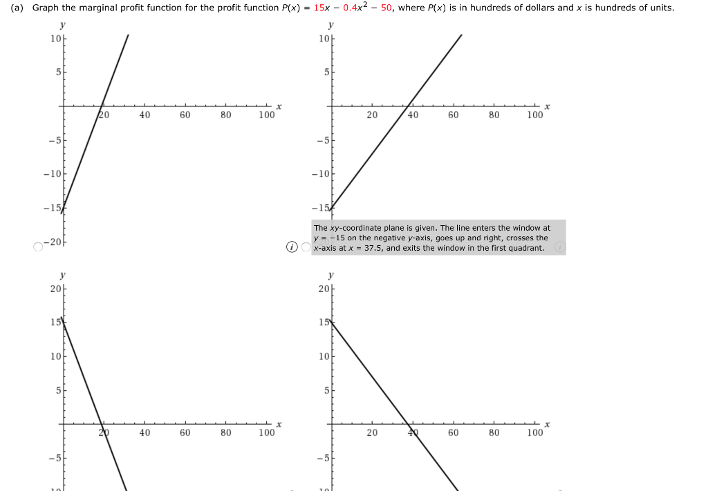 Solved (a) Graph the marginal profit function for the profit | Chegg.com
